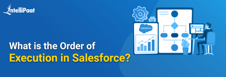 Order Of Execution In Salesforce A Complete Guide