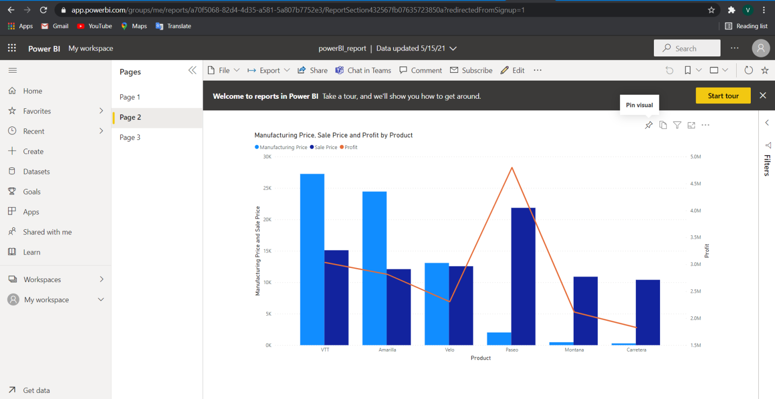 What are Power BI Apps? - Intellipaat