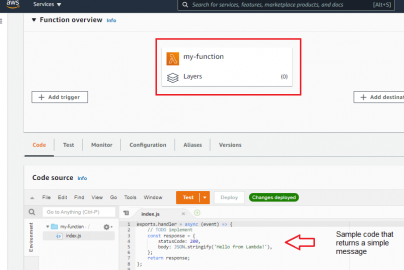 What is Amazon API Gateway? Definition, Working, Use Cases & Pricing