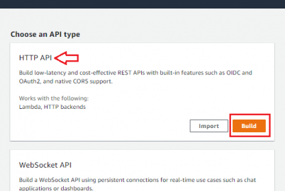 What is Amazon API Gateway? Definition, Working, Use Cases & Pricing