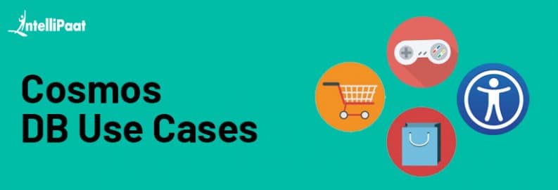 Azure Cosmos DB - The Complete Guide for 2025