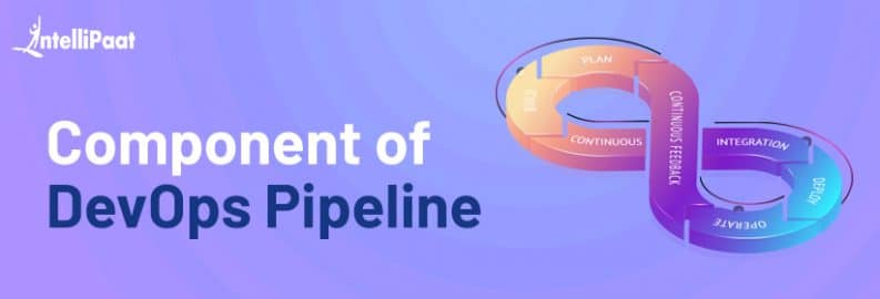 What is Pipeline in DevOps? Its Components and Stages