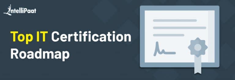 Top IT Certification Roadmap - 2024