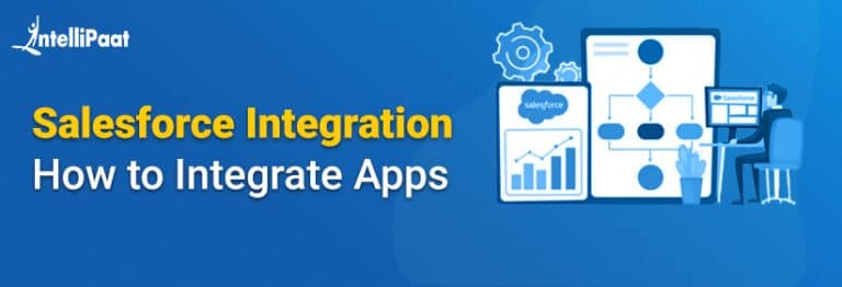 What is Salesforce Integration? - Patterns and Practices Explained