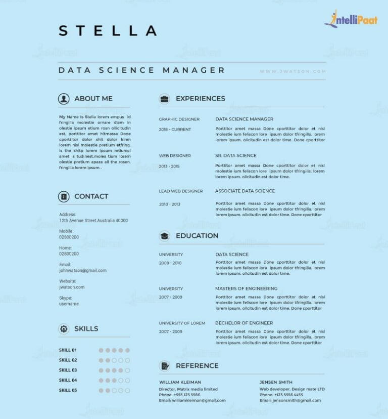 Data Scientist Resume 📝 Example or Sample for 2025