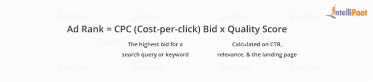 Digital Marketing Examples and Campaigns Strategy in 2025