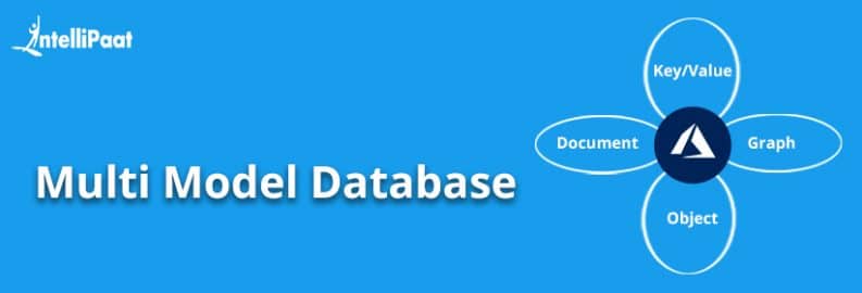 Azure Cosmos DB - The Complete Guide for 2025