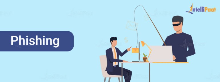 What is Cybercrime: Types, Prevention, and Examples