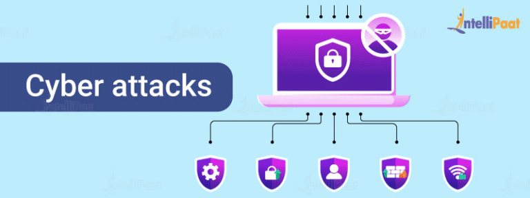 What is Cybercrime: Types, Prevention, and Examples