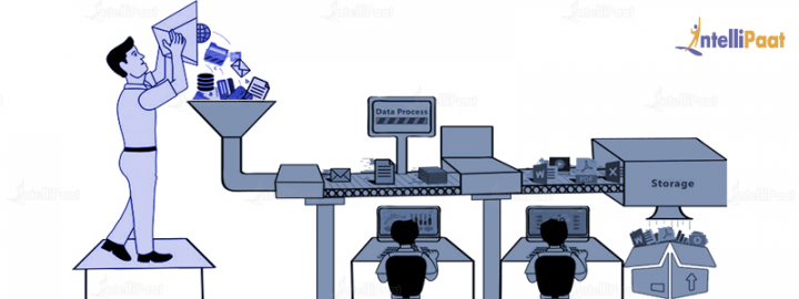 Prepare For DP 201 Certification: Designing an Azure Data Solution