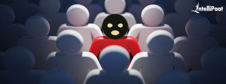 Vulnerability in Cyber Security - The Guide for Beginners