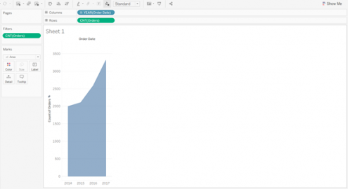 How to Build a Powerful Tableau KPI Dashboard