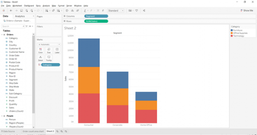 How to Build a Powerful Tableau KPI Dashboard