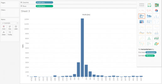 How to Build a Powerful Tableau KPI Dashboard