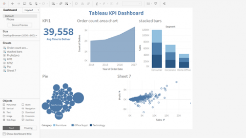 How to Build a Powerful Tableau KPI Dashboard