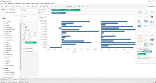 How to create Bullet Chart in Tableau? - Intellipaat Blog