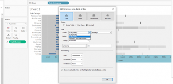 How to create Bullet Chart in Tableau? - Intellipaat Blog
