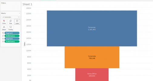 Tableau Funnel Chart - Create a Tableau Funnel Chart (Easy Steps)