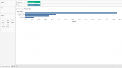 Tableau Funnel Chart - Create a Tableau Funnel Chart (Easy Steps)