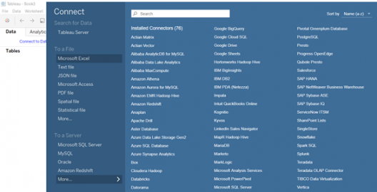 Actions in Tableau | Using Action Filter in Tableau Dashboard