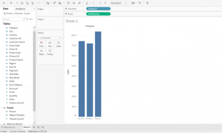 Actions in Tableau | Using Action Filter in Tableau Dashboard