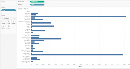 Create Tableau Stacked Bar Chart in Easy Steps - Intellipaat