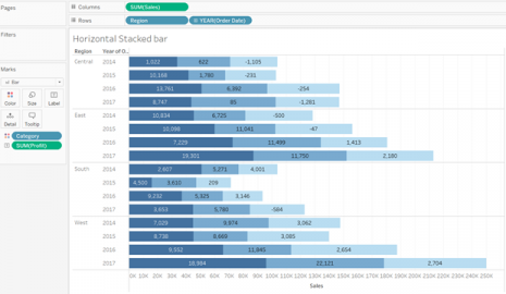 Create Tableau Stacked Bar Chart in Easy Steps - Intellipaat