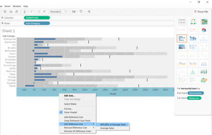 Tableau Advanced Charts Tutorial - Intellipaat