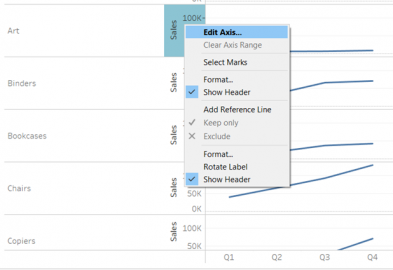 Tableau Advanced Charts Tutorial - Intellipaat