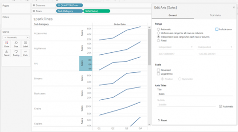 Tableau Advanced Charts Tutorial - Intellipaat