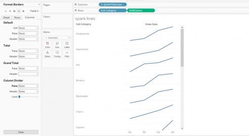 Tableau Advanced Charts Tutorial - Intellipaat