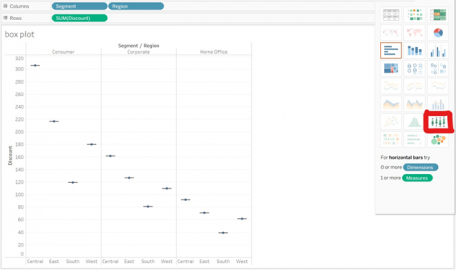 Tableau Advanced Charts Tutorial - Intellipaat