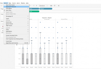 Tableau Advanced Charts Tutorial - Intellipaat