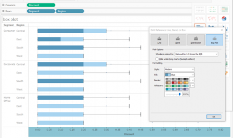 Tableau Advanced Charts Tutorial - Intellipaat