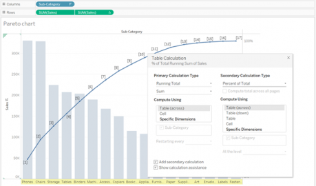 Tableau Advanced Charts Tutorial - Intellipaat