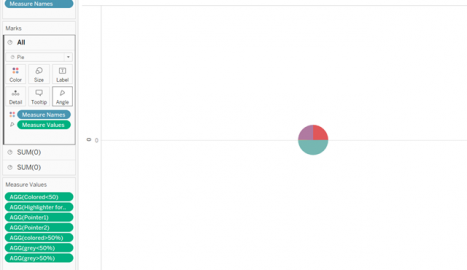 How to Make Gauge Chart in Tableau - Intellipaat