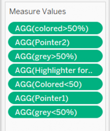 How to Make Gauge Chart in Tableau - Intellipaat