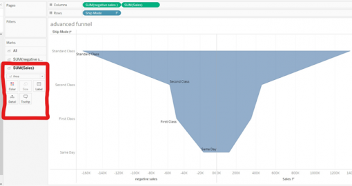 Tableau Funnel Chart - Create a Tableau Funnel Chart (Easy Steps)