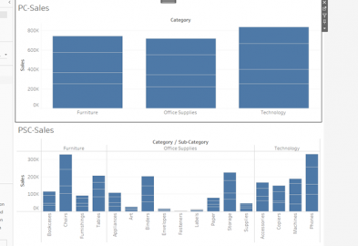 Actions in Tableau | Using Action Filter in Tableau Dashboard