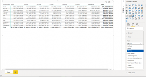 How to Create a Power BI Heatmap? - A Step-by-Step Guide