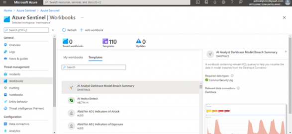 What is Microsoft Azure Sentinel? - Intellipaat