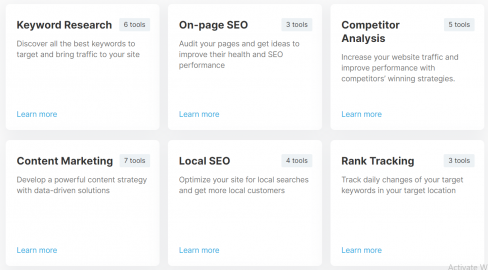 10 Best Digital Marketing Project Ideas for Beginners / Students [2024]