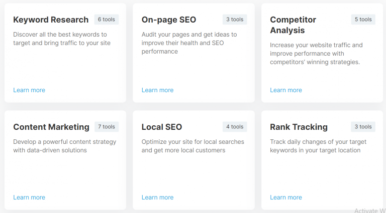 10 Best Digital Marketing Project Ideas for Beginners / Students [2025]