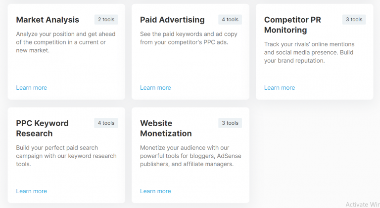 10 Best Digital Marketing Project Ideas for Beginners / Students [2025]