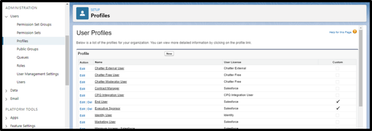 Different Salesforce Roles Explained - Step by Step Guide