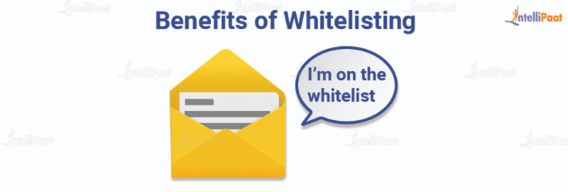 What Is Whitelisting and How To Implement It?