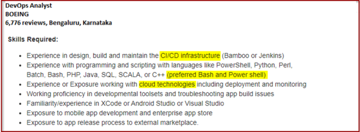 RoadMap to Become DevOps Engineer for 2024 | Intellipaat