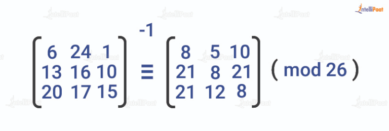 What is Hill Cipher? - Intellipaat