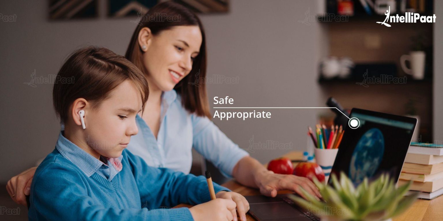 AWS Rekognition - Image Rekognition Service