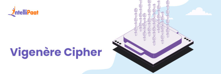 Vigenere Cipher - Table and Methods (Updated)